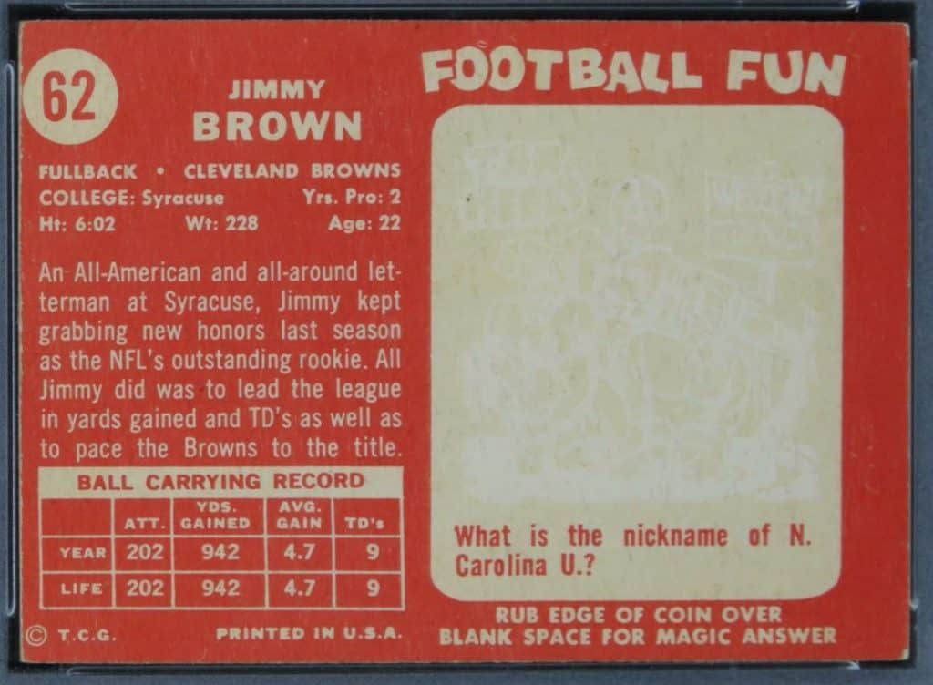 1958 Topps Jim Brown Rookie Card: A Closer Look