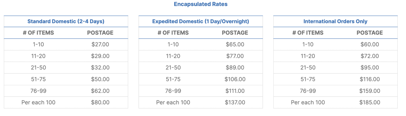 Beckett Card Grading (A Collector’s Guide) BGS, BVG, BCCG