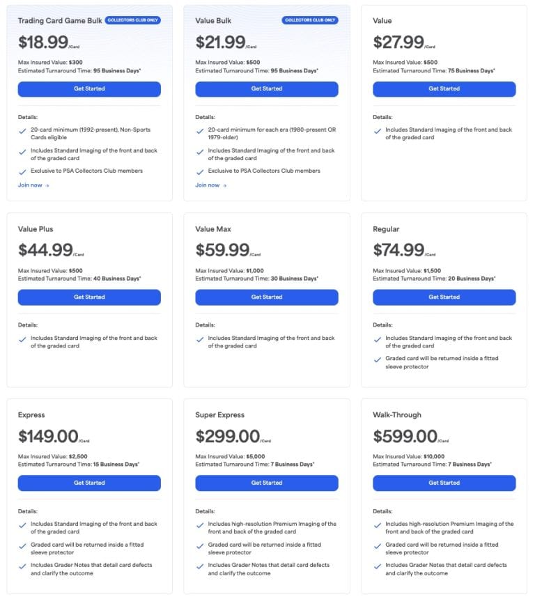 PSA Grading Costs in 2025 – Full Price Chart, Fees, Upcharges & Bulk Rates