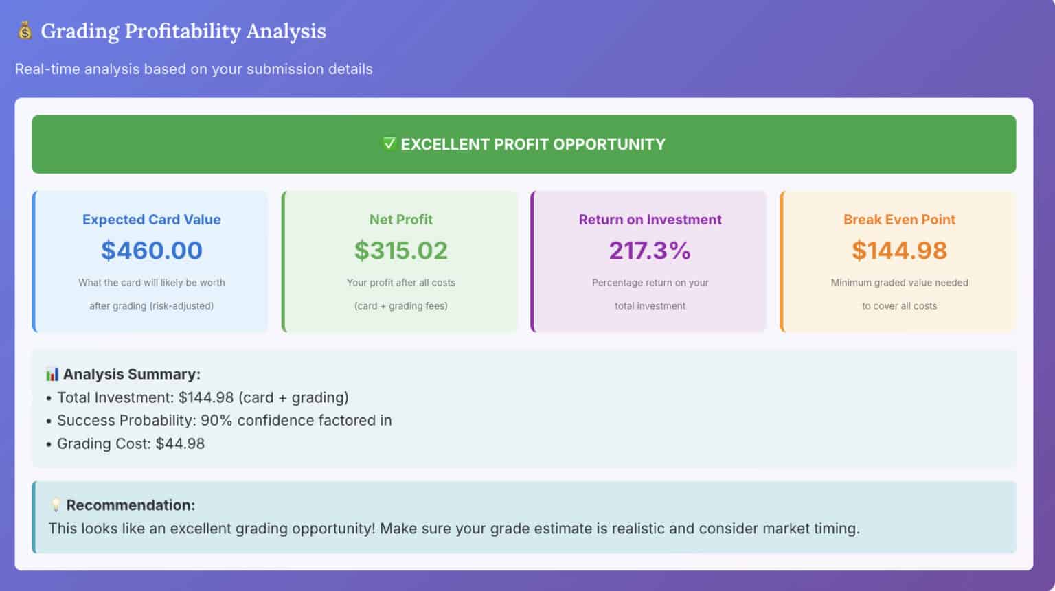 PSA Grading Costs in 2026 – Full Price Chart, Fees, Upcharges & Bulk Rates