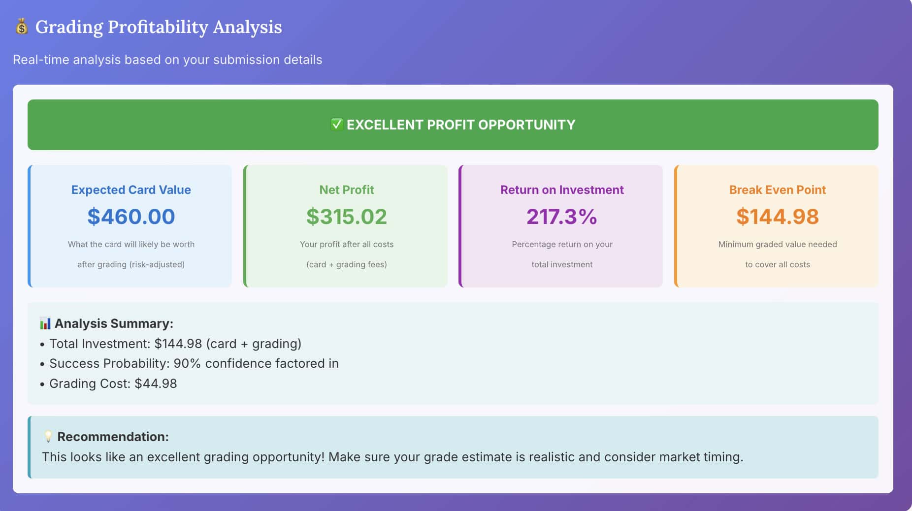 PSA Grading Costs 2025: Complete Price Guide & Calculator