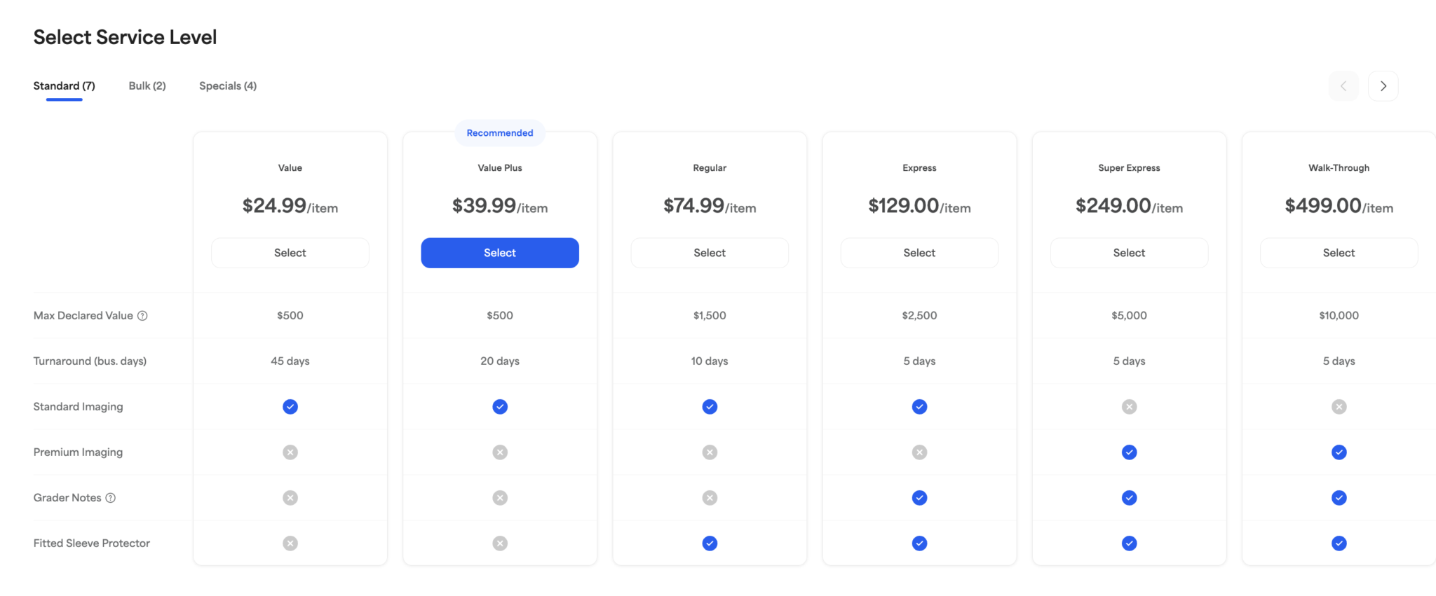How to Submit Cards to PSA: A Beginner's Guide